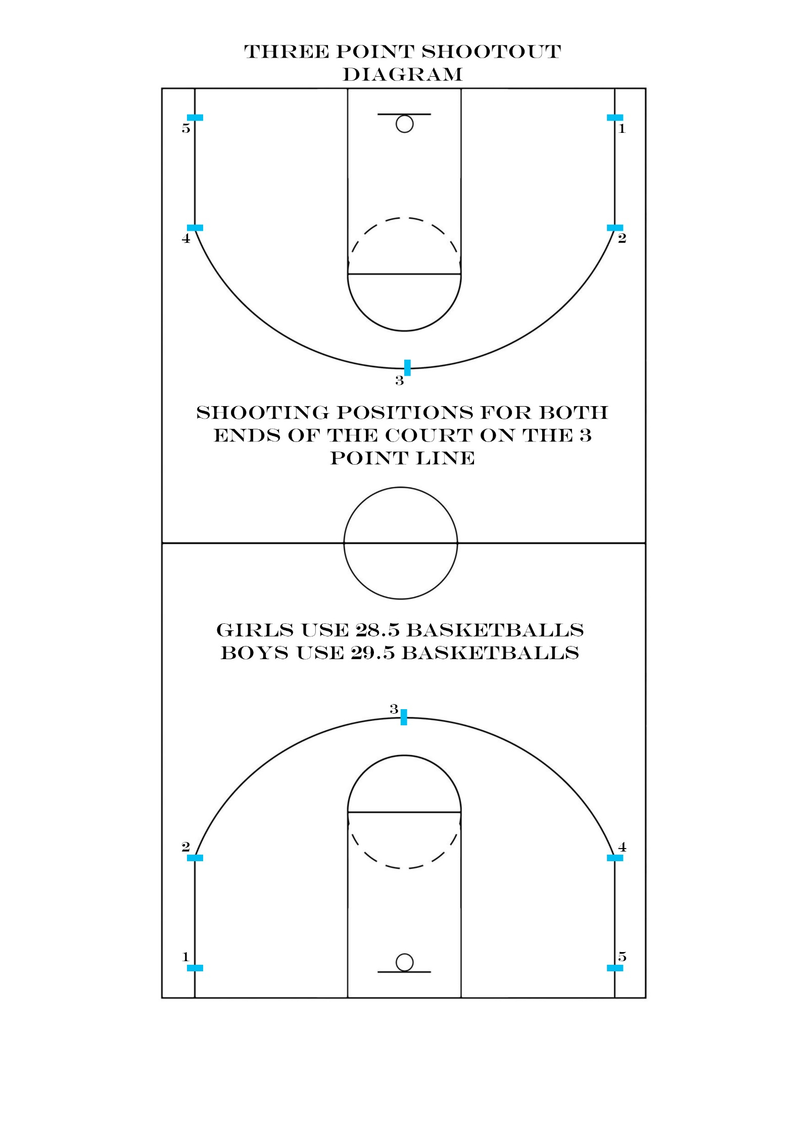 Free Throw Contest | Knights of Columbus - California State Council # ...